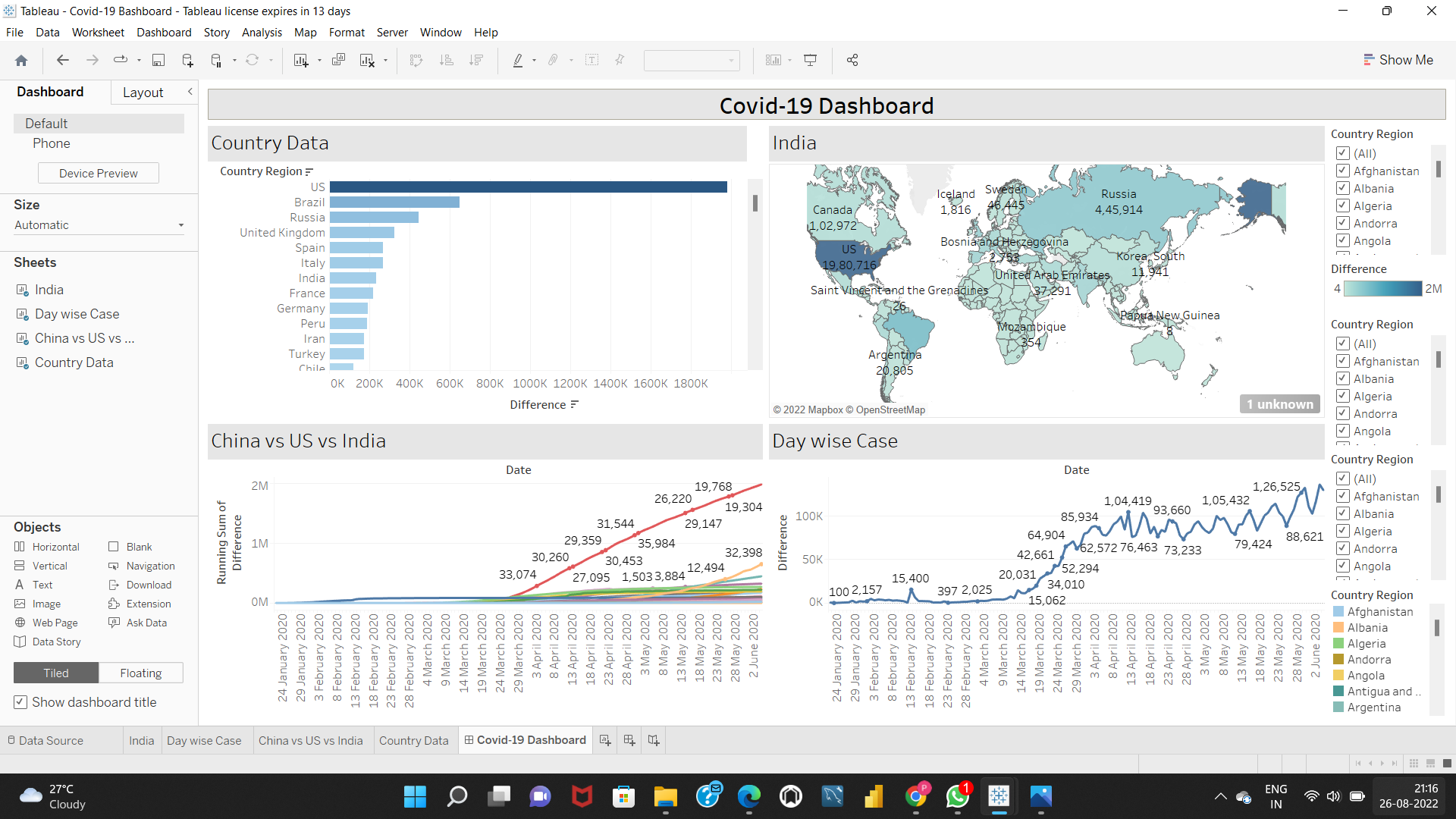 GitHub - Purab-Jadhav/Covid-19-Dashboard