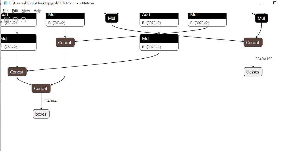 ONNX export variable batch-size · Issue #1030 · ultralytics/yolov3 · GitHub