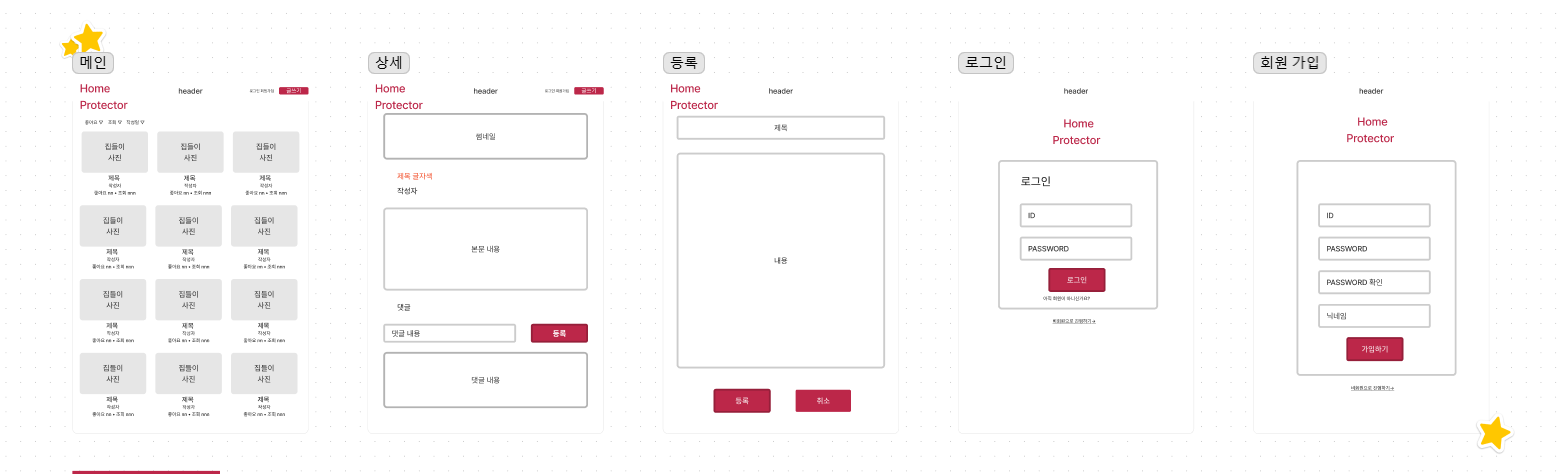 Home-Protector · GitHub
