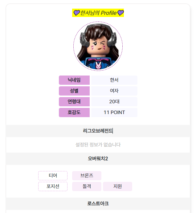 GitHub - 2022-SMHRD-SW-Fullstack-1/GG-front