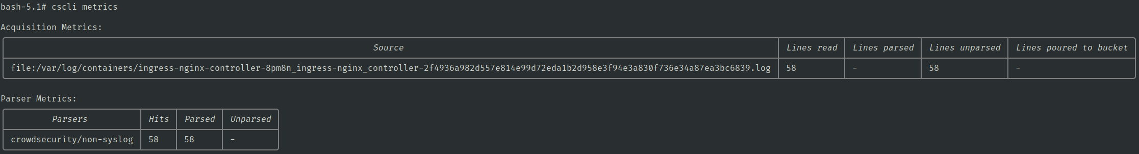 Crowdsec agent cannot parse Nginx ingress logs unless "container_runtime: nginx" · Issue #66 ...