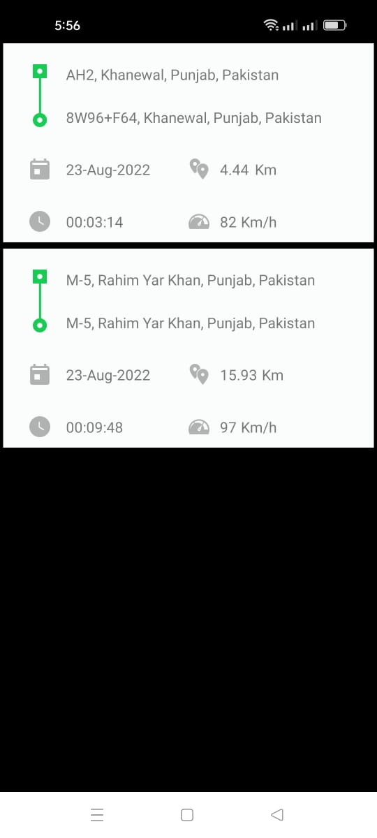 GitHub - AdeelKhaliq98/SpeedoMeter GitHub - AdeelKhaliq98/SpeedoMeter