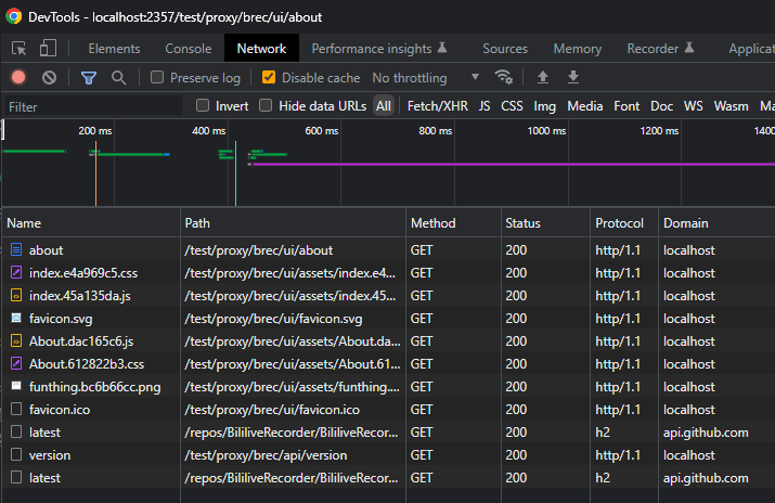 支持部署在子路径 · Issue #29 · BililiveRecorder/BililiveRecorder-WebUI · GitHub