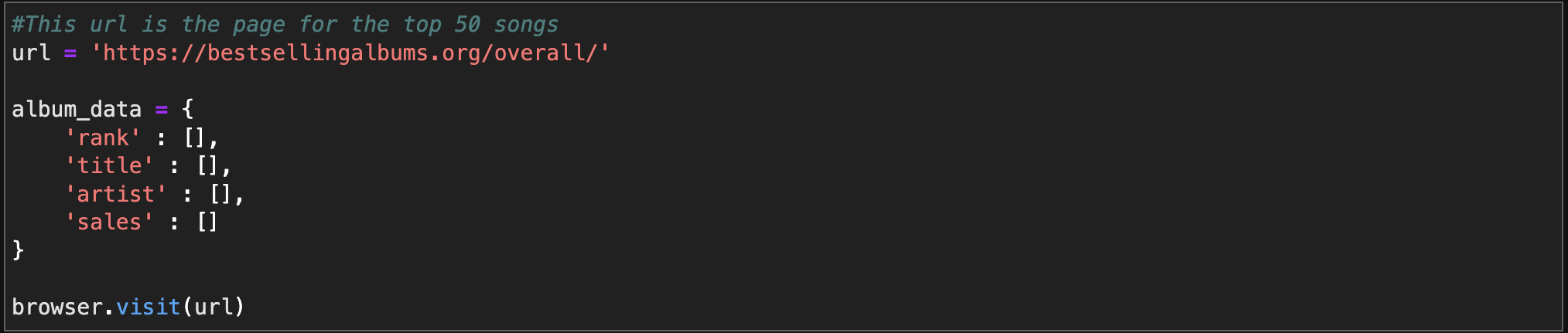 GitHub - AnthonyRoccoFrank/Project-2