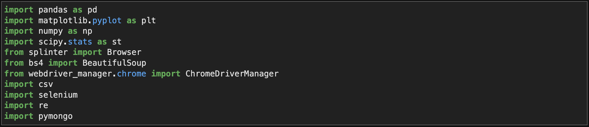 GitHub - AnthonyRoccoFrank/Project-2