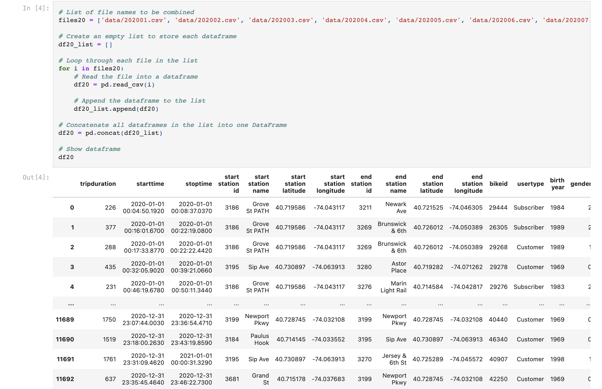 GitHub - bathl01/tableau-challenge: Citibike data analysis with Tableau