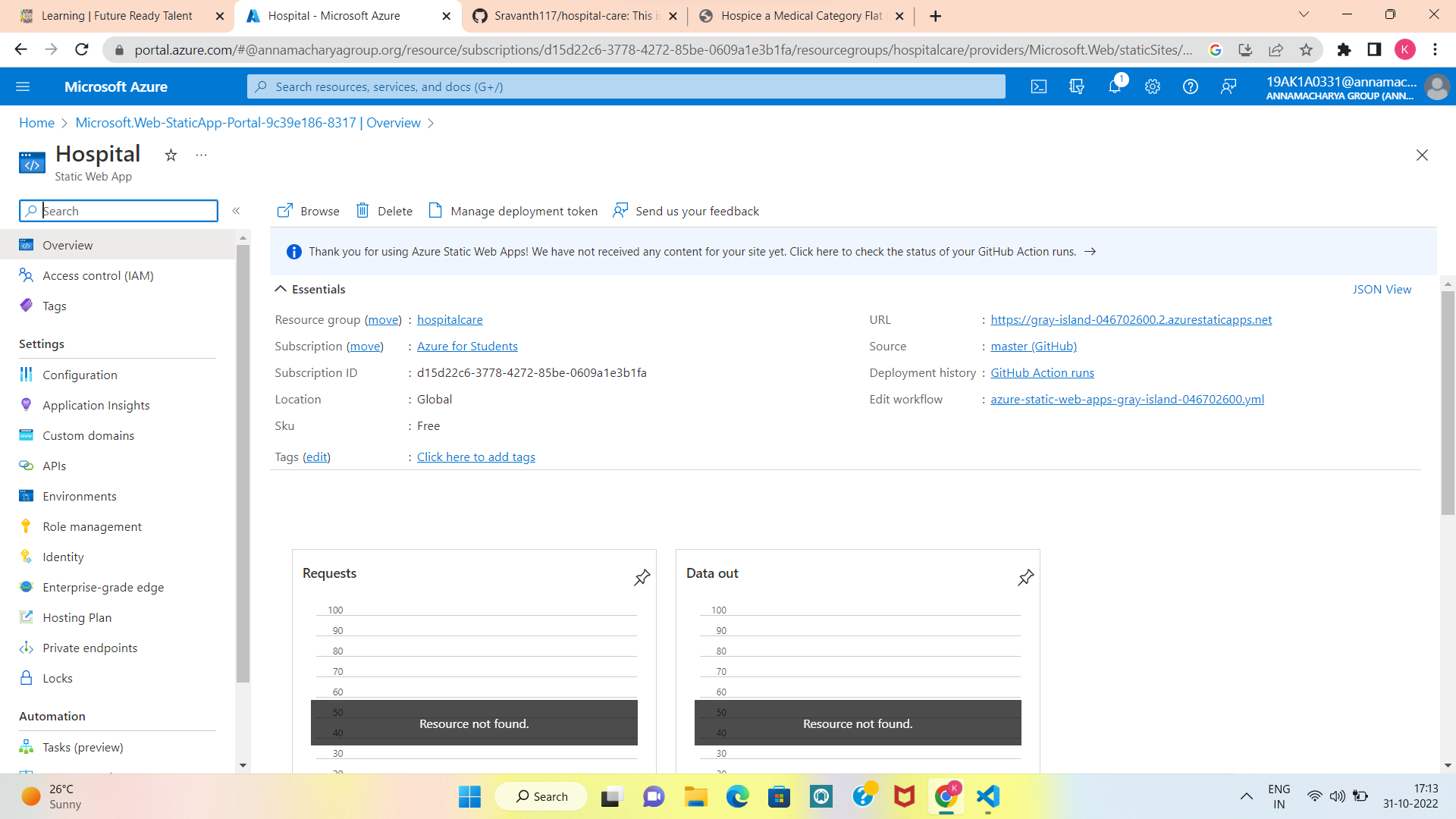 Github Sravanth117hospital Care This Is My Final Project