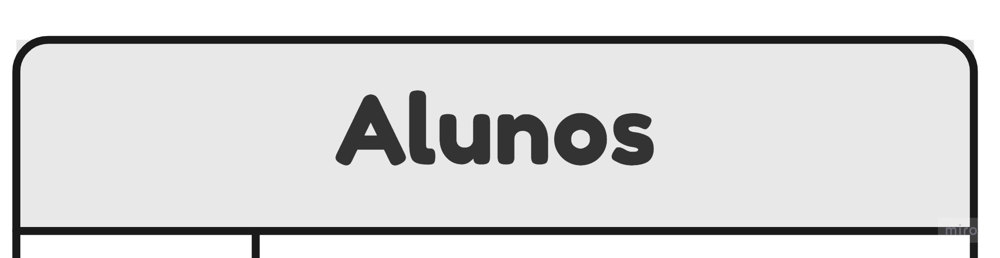 GitHub - Tamiresporto/Resilia-Banco-de-dados