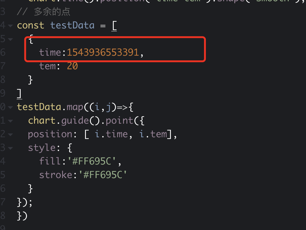 坐标轴显示问题 guide point 使用问题 · Issue #436 · antvis/F2 · GitHub