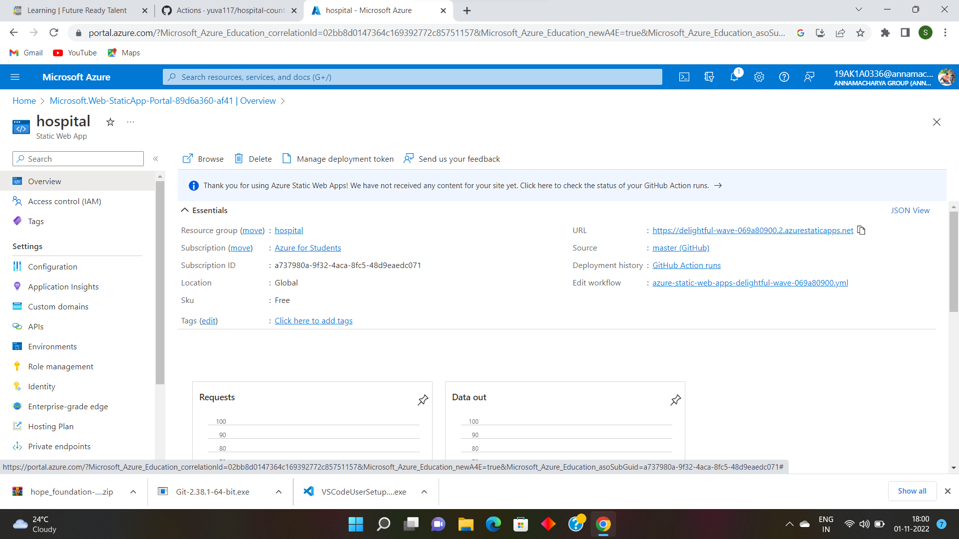 GitHub - yuva117/hospital-counter: This is my final project