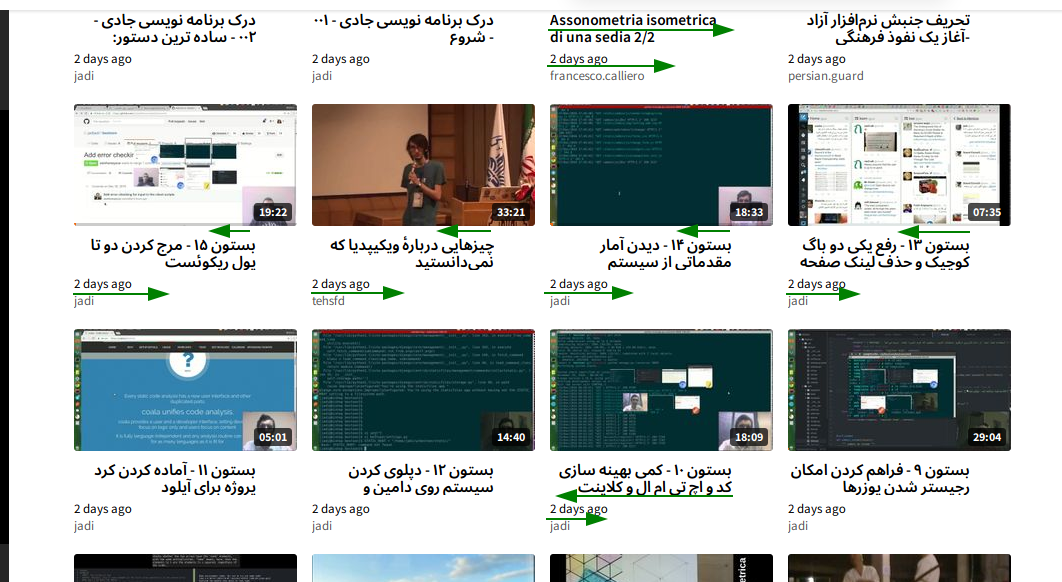 Add BiDi support · Issue #2113 · Chocobozzz/PeerTube · GitHub