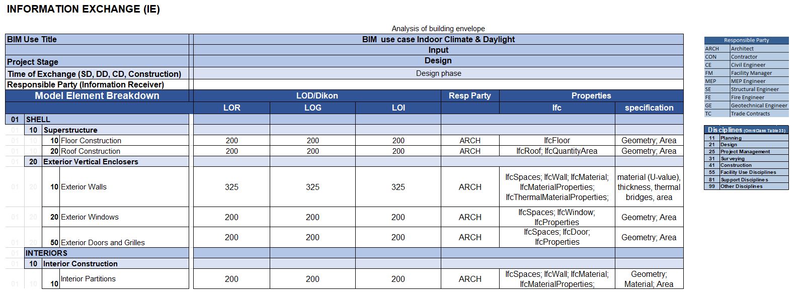 GitHub - s193464/Assignment-4-