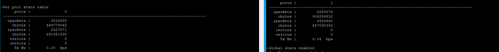 Confirming Packet Loss Across 2 Azure Vms Astf · Issue 974 · Cisco System Traffic Generator