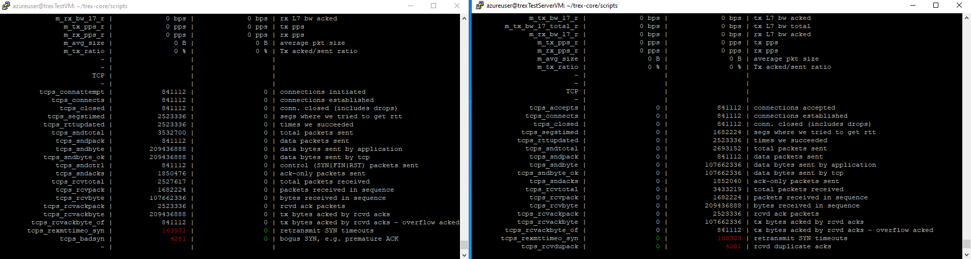 Confirming Packet Loss Across 2 Azure Vms Astf · Issue 974 · Cisco 