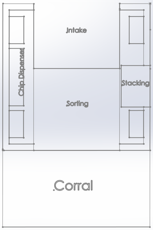 Spring2023-SECONRobot/Documentation/Signoffs/MadisonKelly-signoff-PedestalStorageAndDelivery.md ...