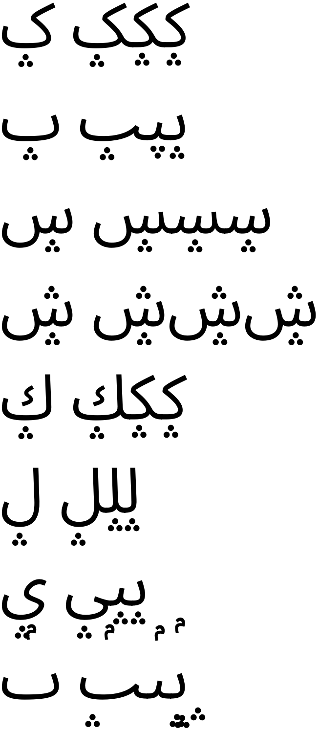 Inverted three dots on many Arabic letters · Issue #148 · notofonts ...