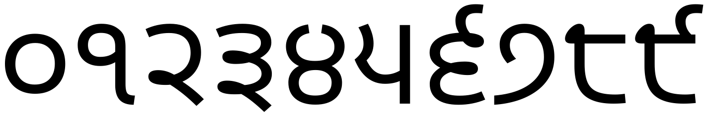 Wrong glyphs for some Multani digits · Issue #1 · notofonts/multani · GitHub
