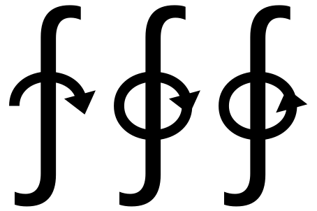 Wrong mirrored glyphs for integrals with curved arrows · Issue #29 ...