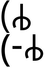 Incomplete and unnecessary localization of ASCII punctuation in Wancho ...