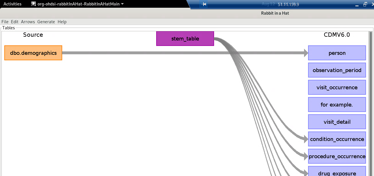Creating a Stem Table using RabbitInAHat · Issue #347 · OHDSI/WhiteRabbit · GitHub
