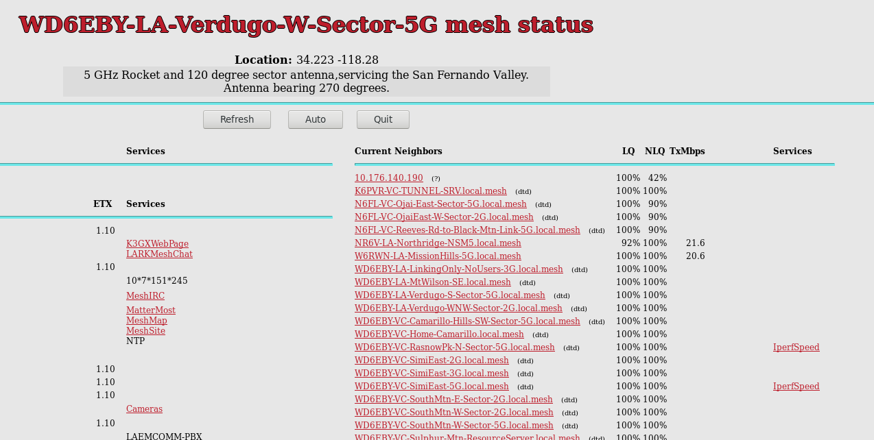 A node will not communicate its name. Neighbors display the IP address only. · Issue #48 · aredn ...