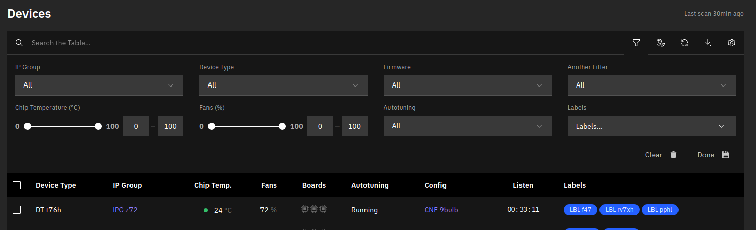 Filter panel and display bar for data table · Issue #5161 · carbon ...