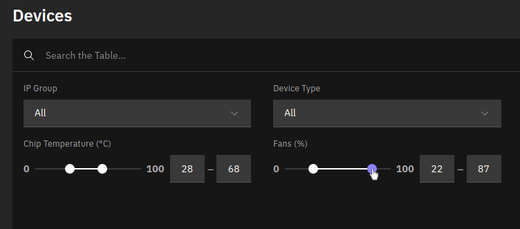 Filter panel and display bar for data table · Issue #5161 · carbon ...