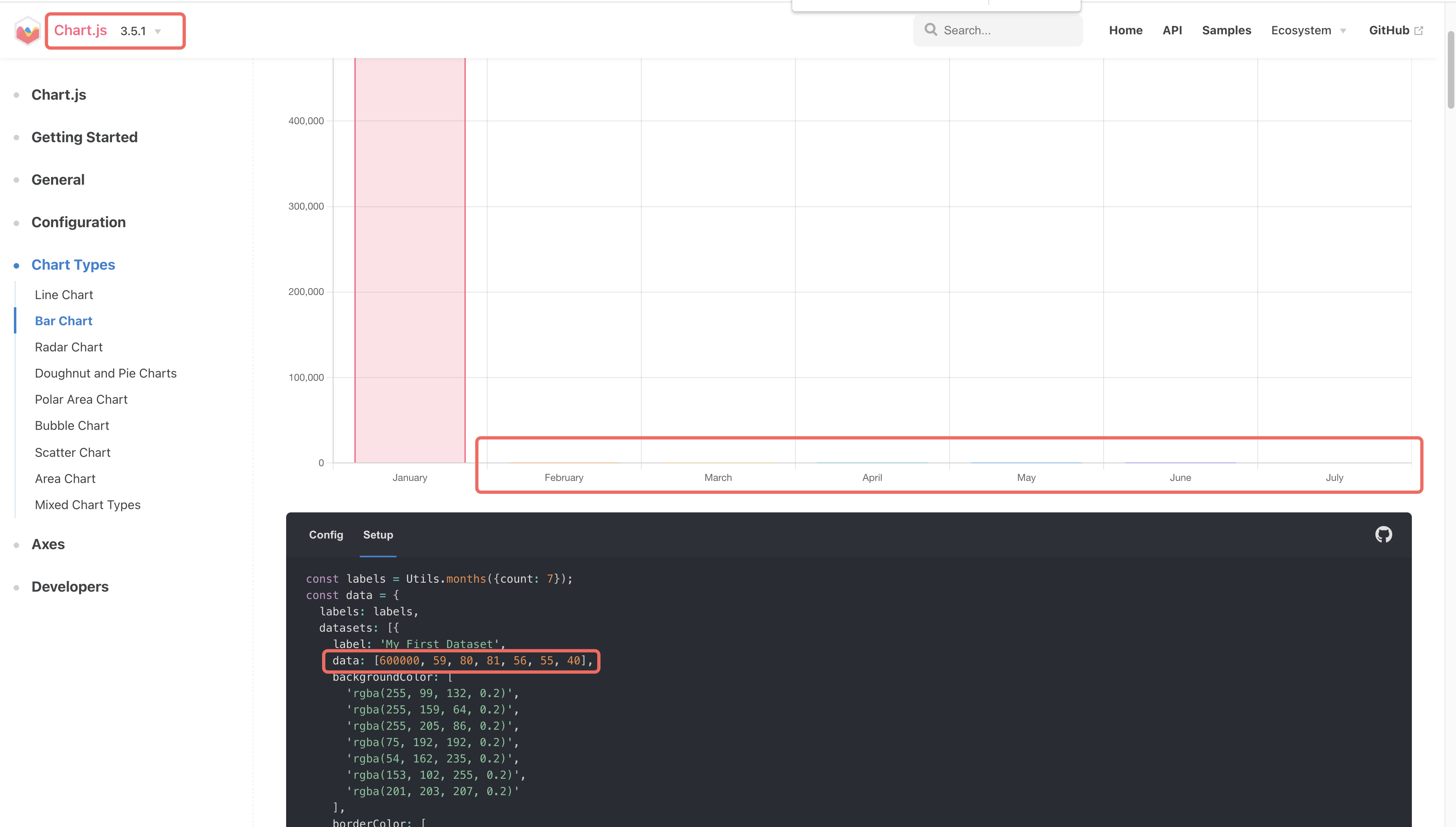 Chart.js 3.x version does not show the very small data · Issue #9660 · chartjs/Chart.js · GitHub