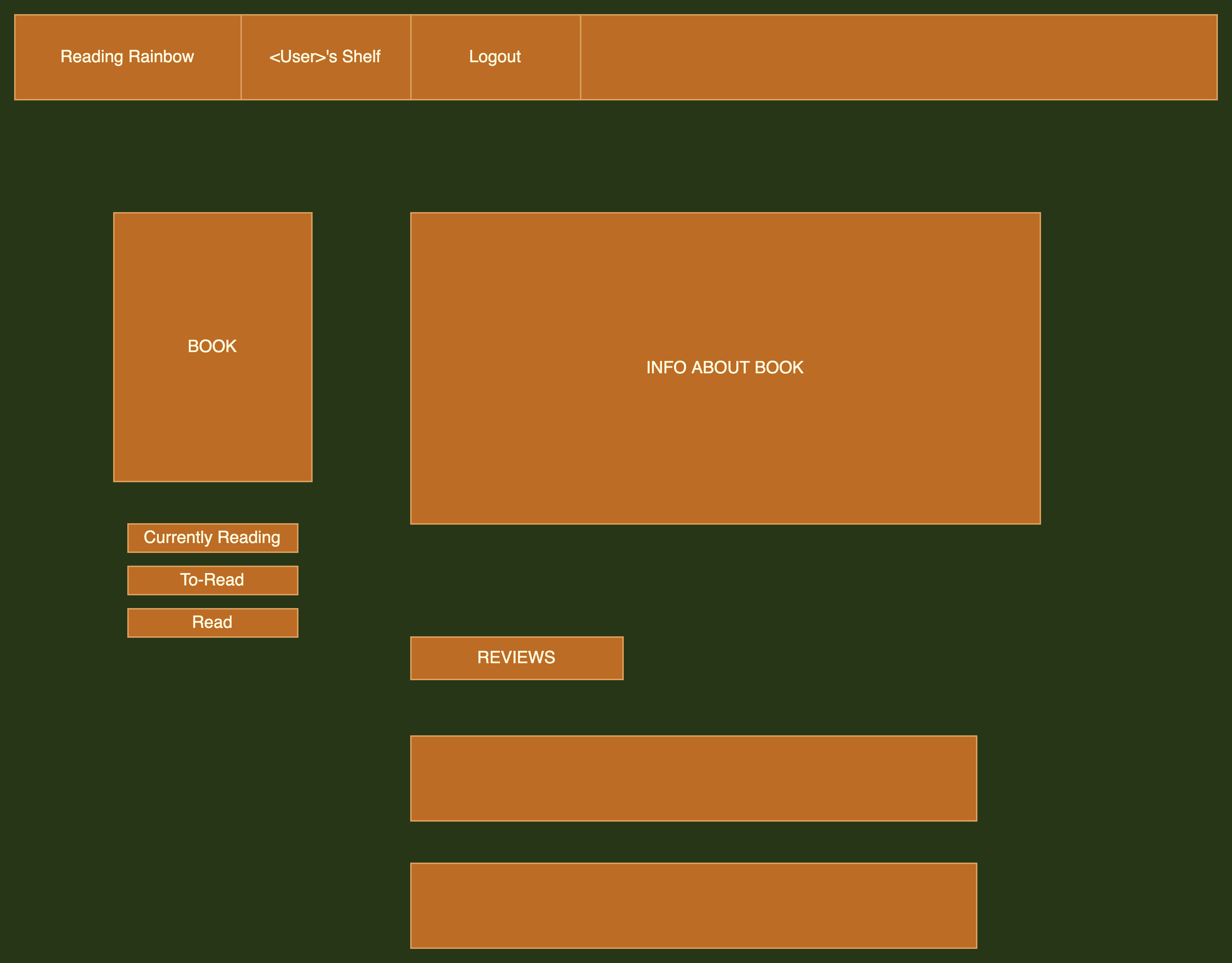 GitHub - OHammerpaw/reading-rainbow