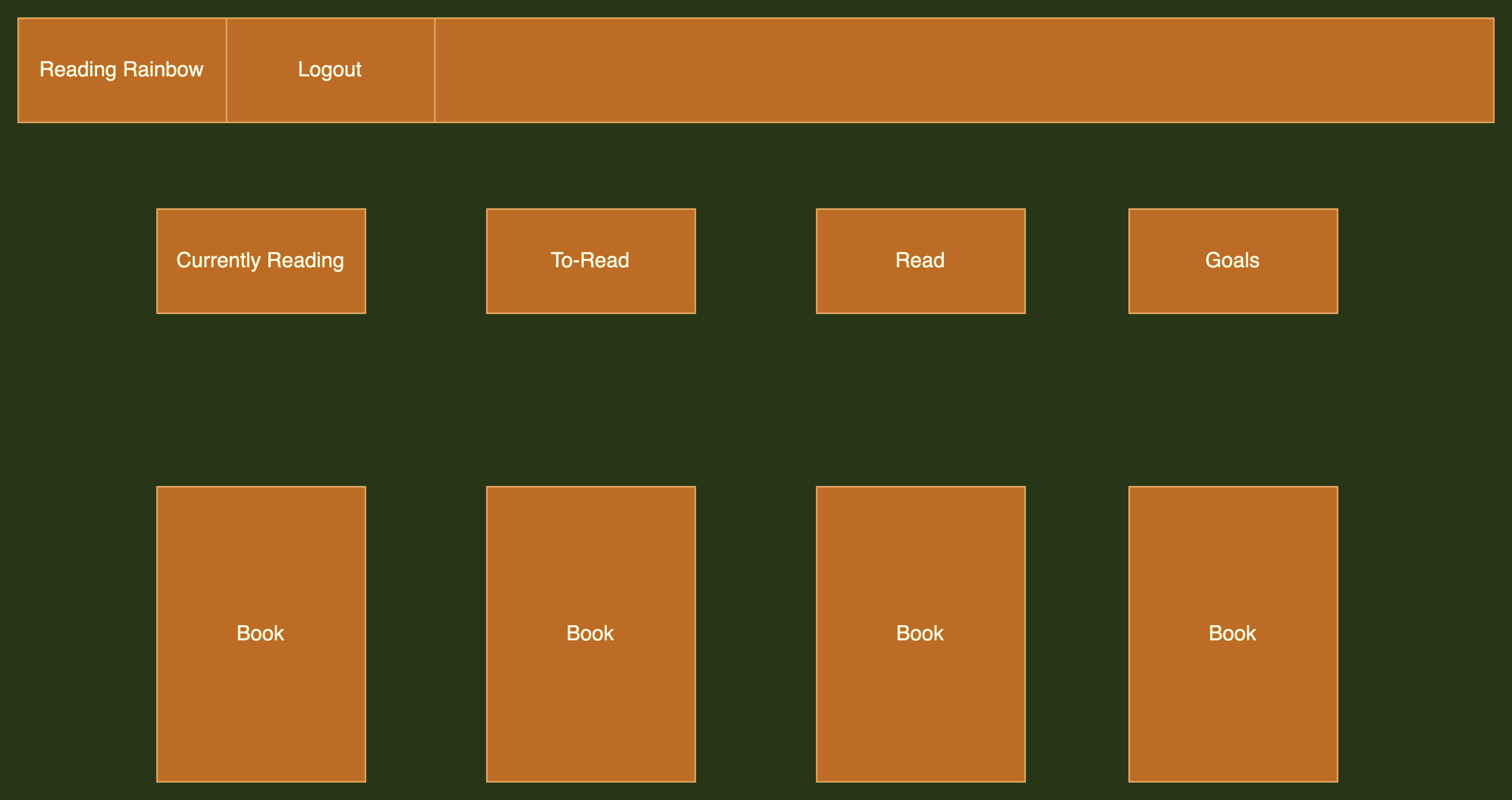GitHub - OHammerpaw/reading-rainbow