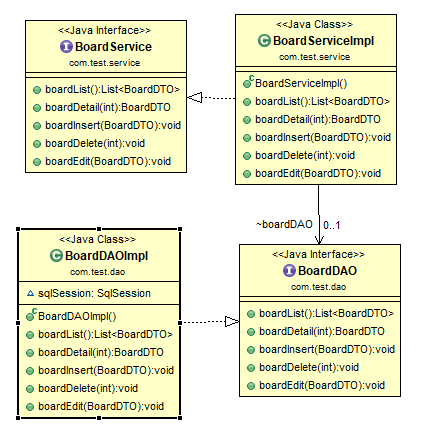 GitHub - Show-And-Prove/pro04: Spring Legacy Project - kt&g