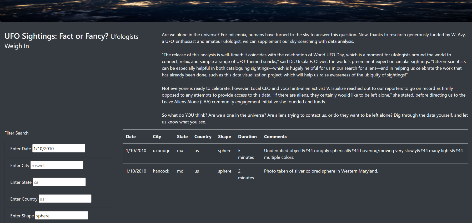 GitHub - ReginaMills1/UFOS_Module12