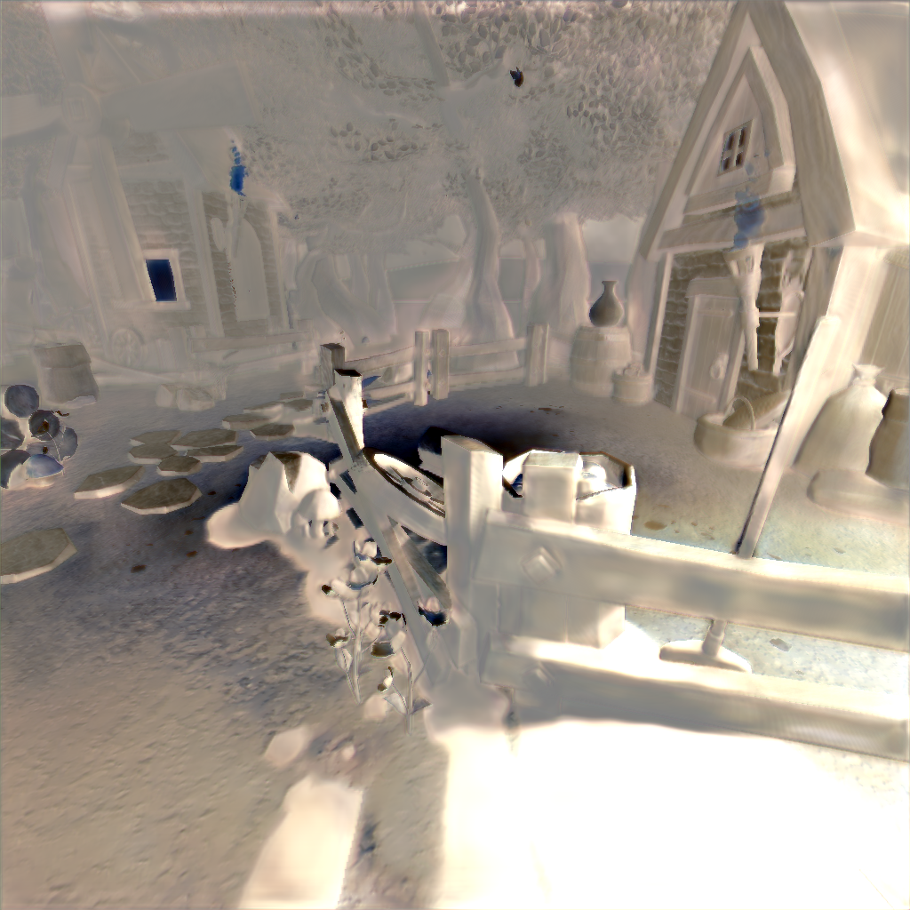 Experimental Result Questions · Issue #5 · NK-CS-ZZL/IAN · GitHub