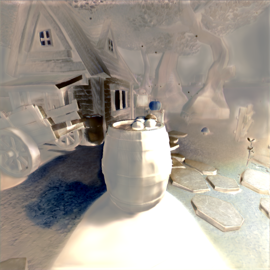 Experimental Result Questions · Issue #5 · NK-CS-ZZL/IAN · GitHub