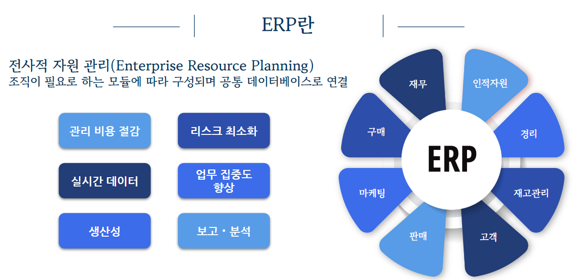 GitHub - arongss/ferp