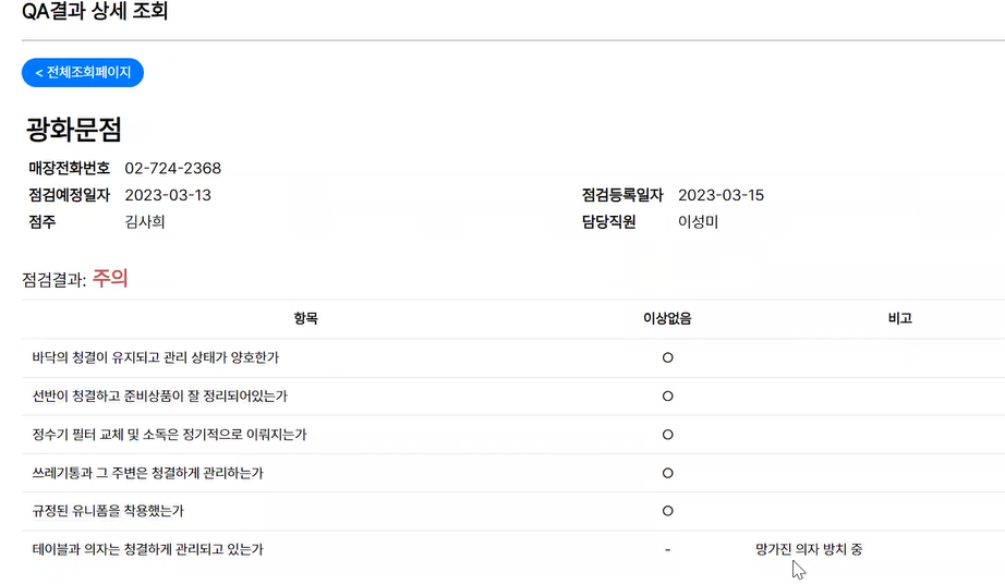 GitHub - arongss/ferp