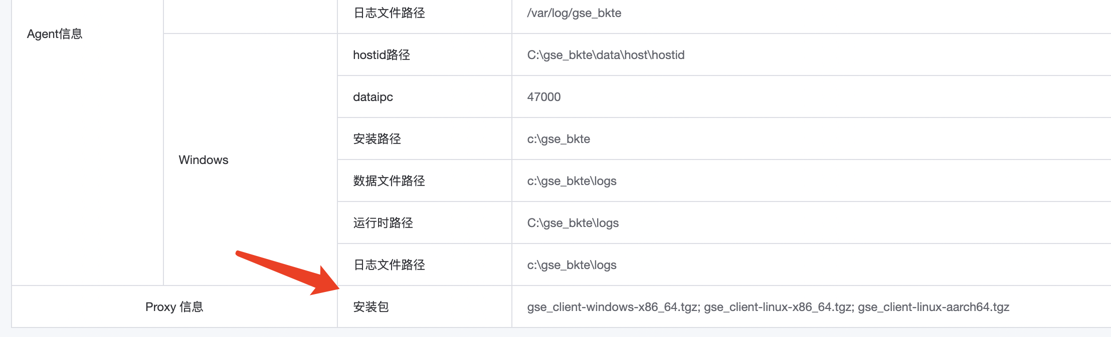 [FEATURE] 安装 PROXY 时下发的安装包应该使用接入点指定的包 · Issue #622 · TencentBlueKing/bk-nodeman · GitHub