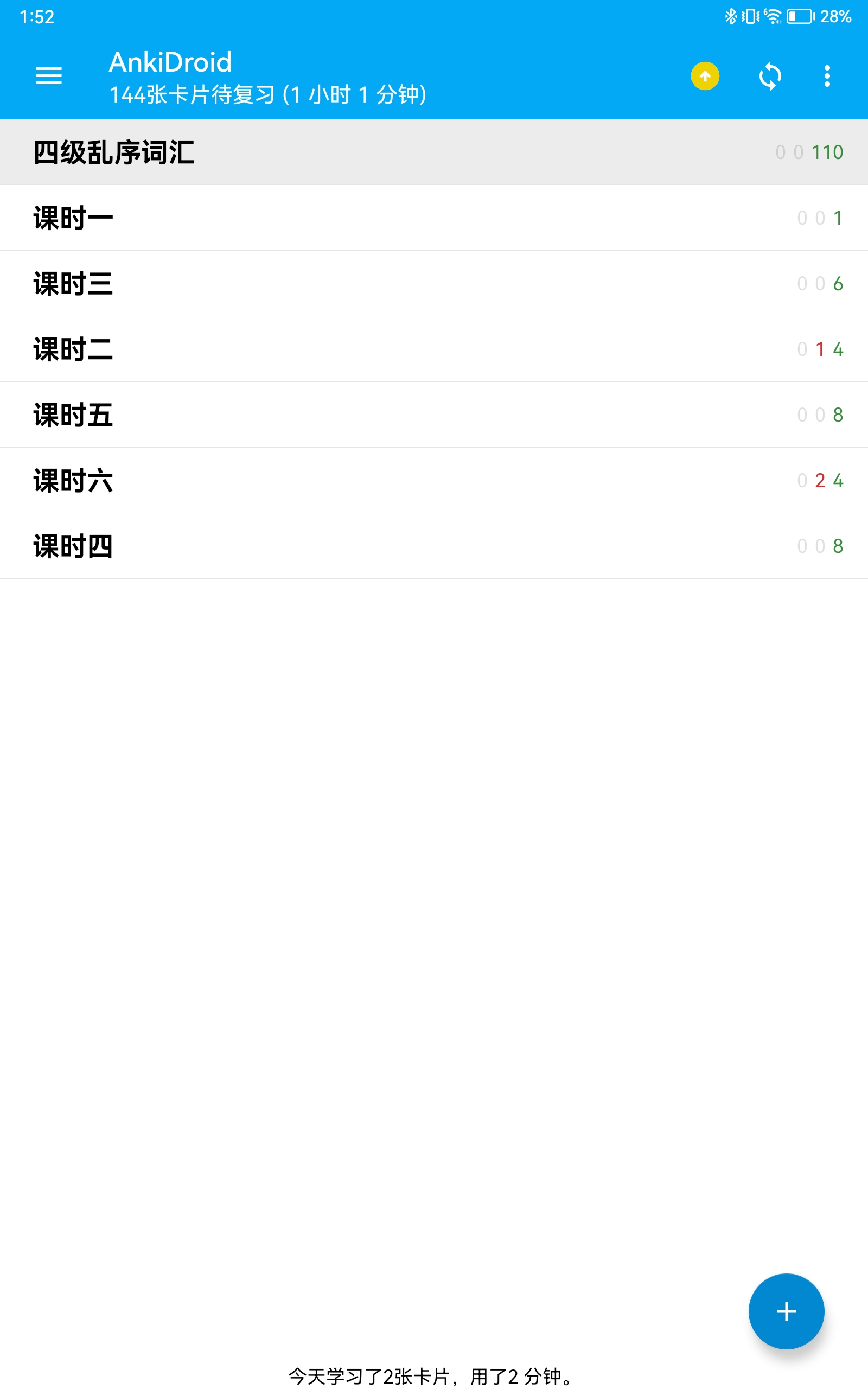 [Bug]AnkiDroid and anki desktop show that the number of learning is inconsistent. · Issue #13091 ...