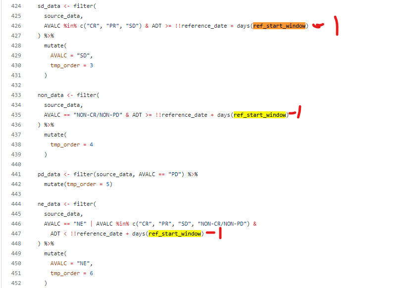 derive_param_confirmed_bor function ref_start_window should consider -1 day · Issue #132 ...