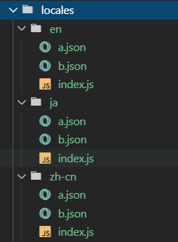 [BUG] [Vue] Translations nesting outside language file are not detected · Issue #123 · lokalise ...