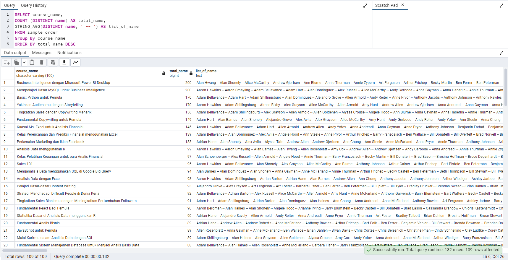 GitHub - rahelcecilia/Analisis-Data: This repository was my portfolio ...