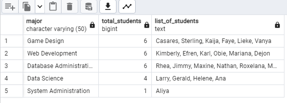 GitHub - rahelcecilia/build-a-student-database: Just playing with SQL