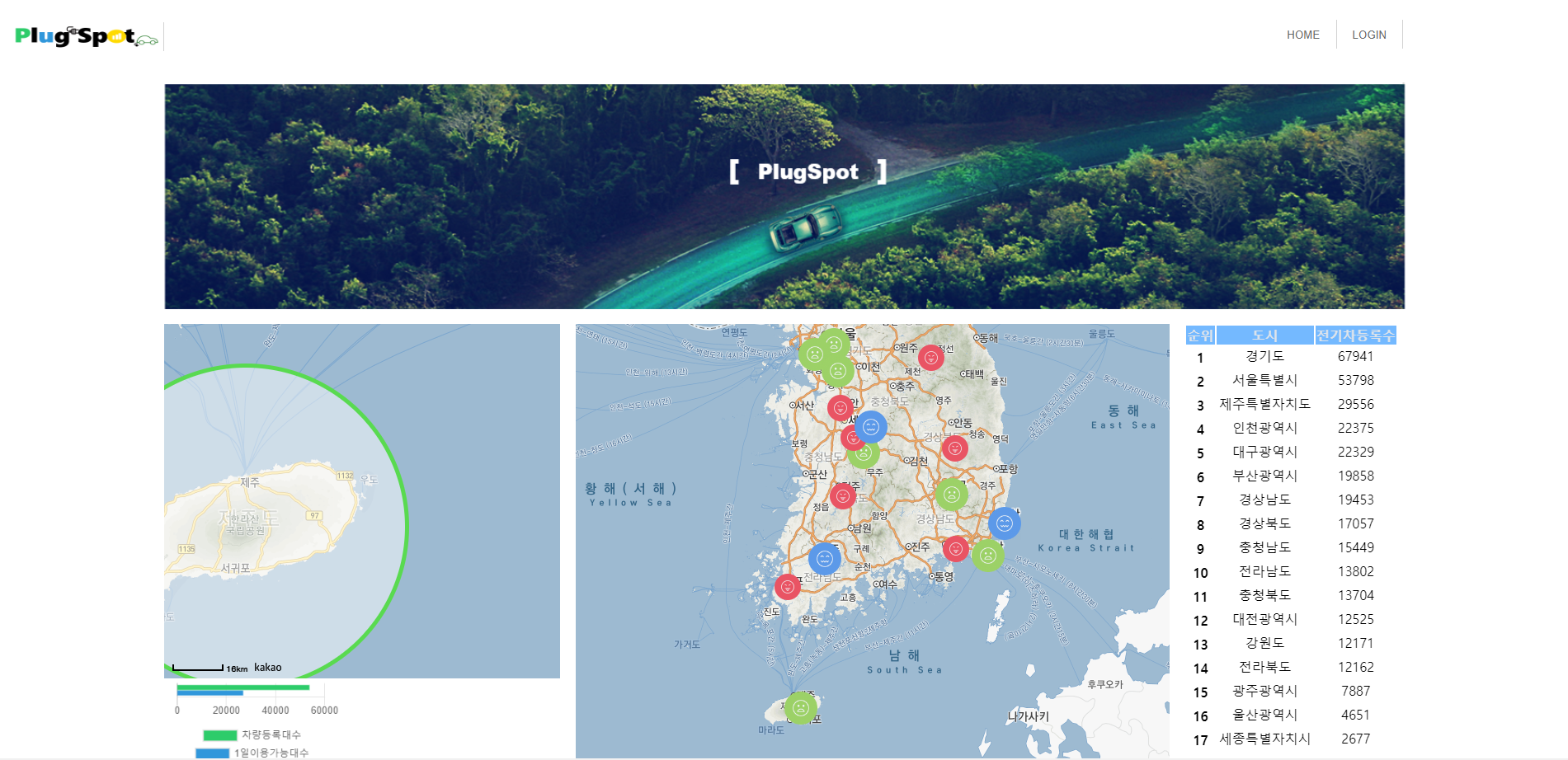 GitHub - 2022-SMHRD-SW-DataDesign-1/CCCNC: 새로팟어용