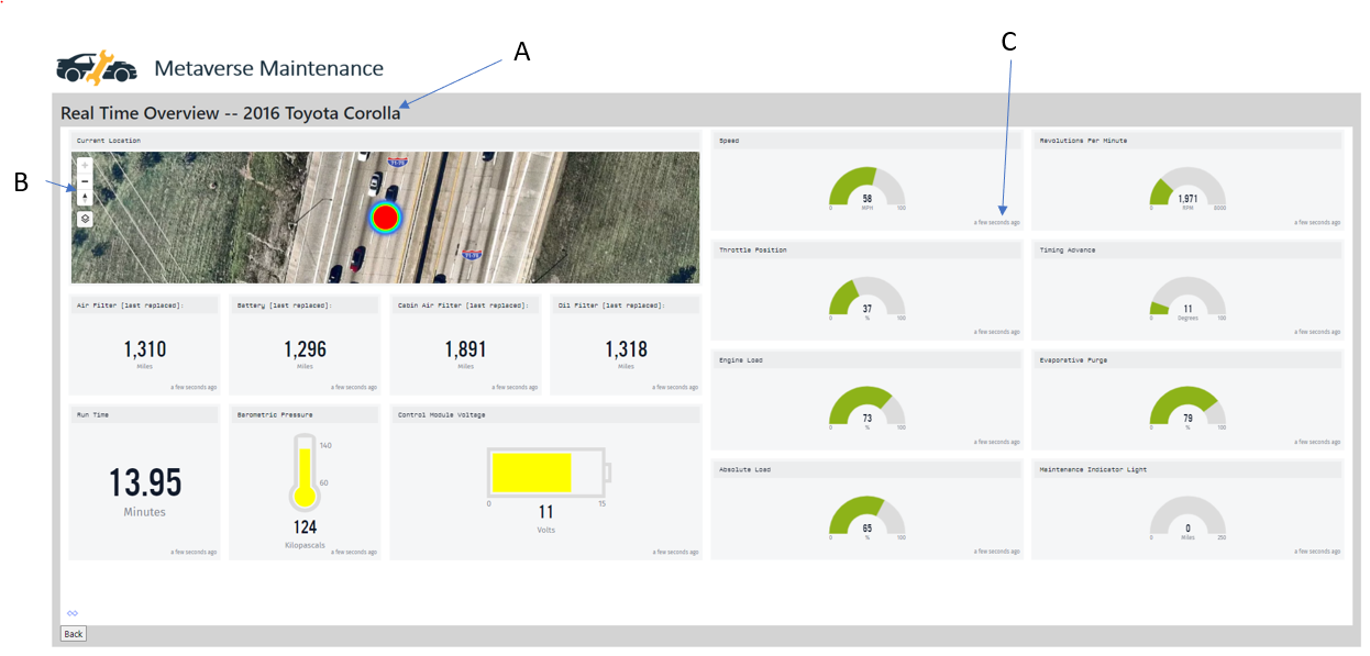 Metaverse-Maintenance/RealTimeOverview.md at main · rlogsdon7/Metaverse ...