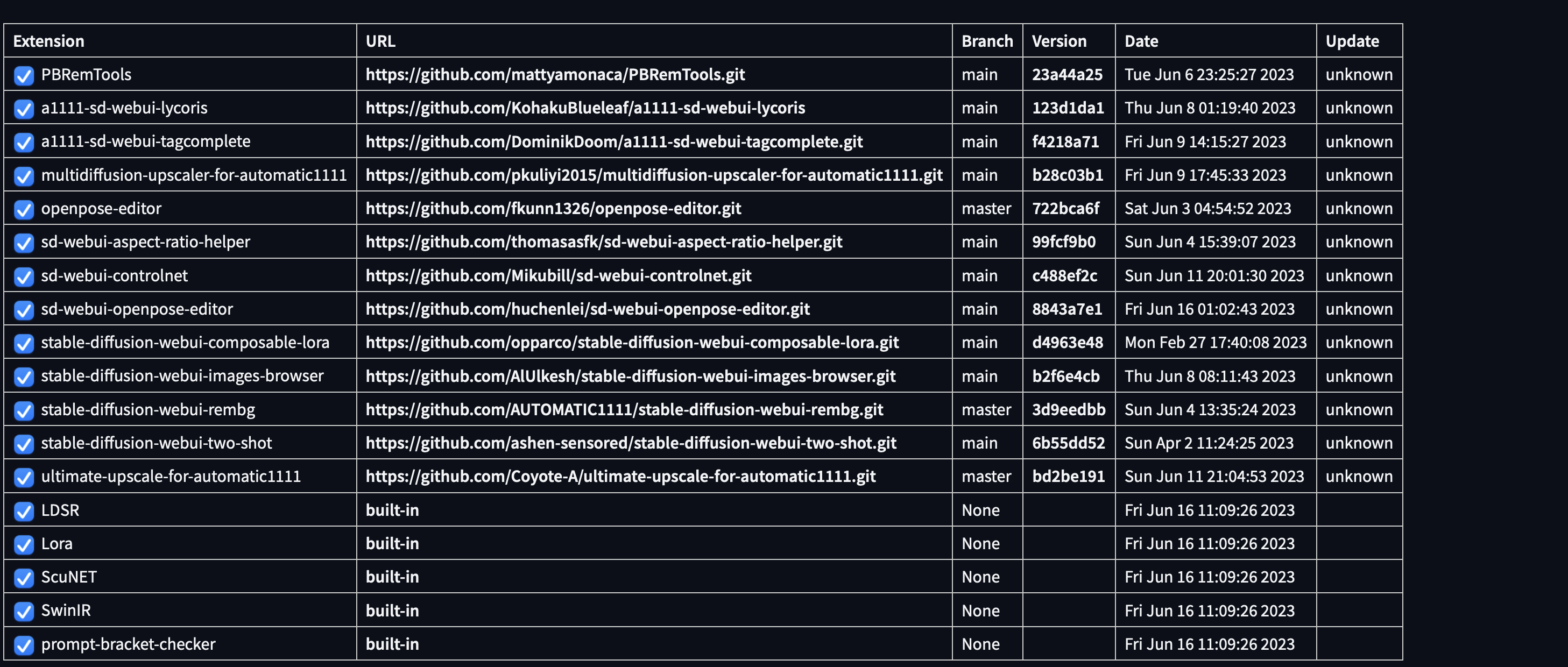 Bug Runtimeerror Input Type Mpsfloattype And Weight Type Torchfloattensor Should Be The 6899