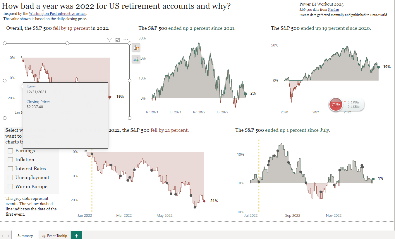 GitHub - longbui23/powerBIprojects