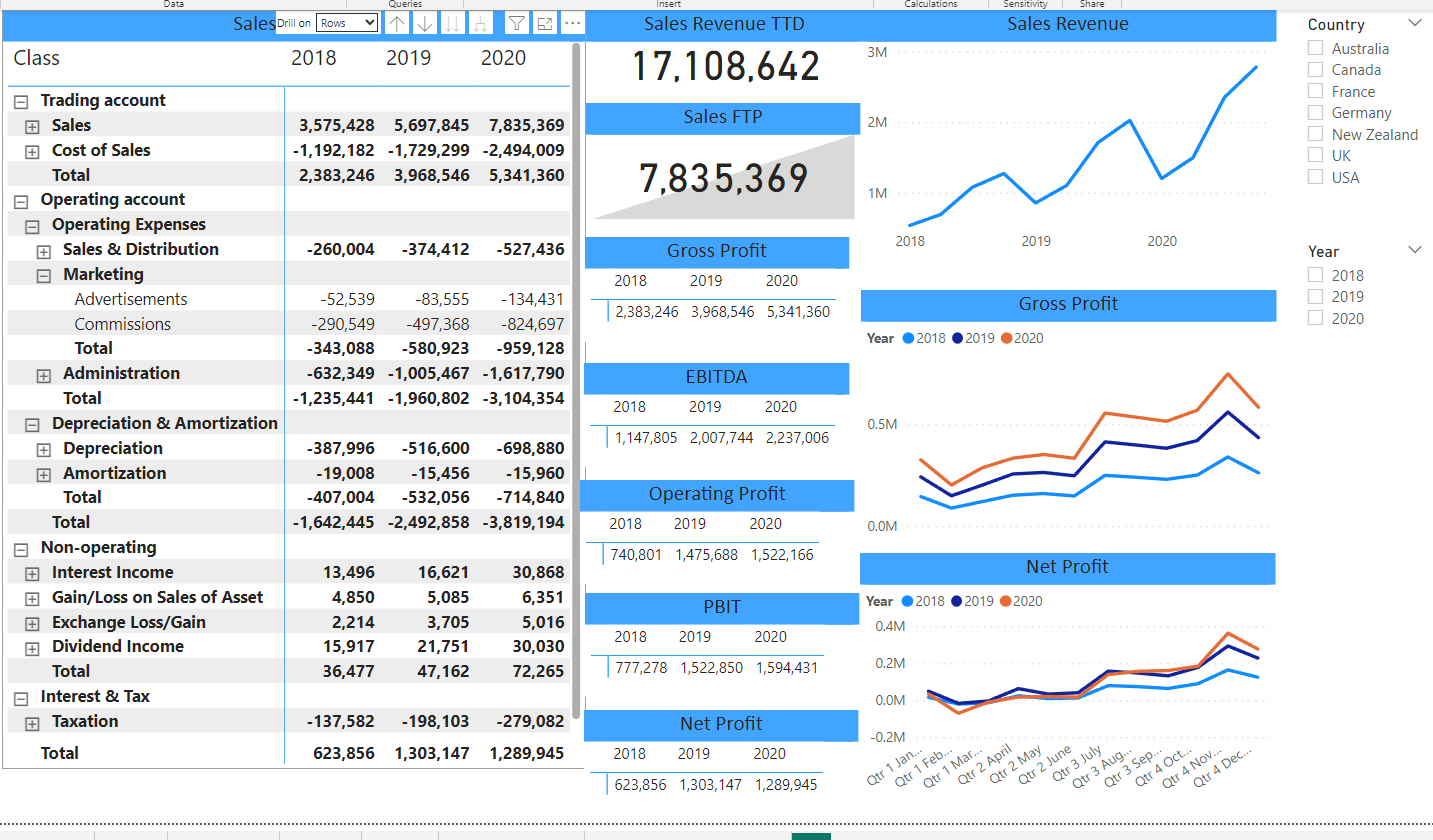 GitHub - longbui23/Ding-Tai-Fung