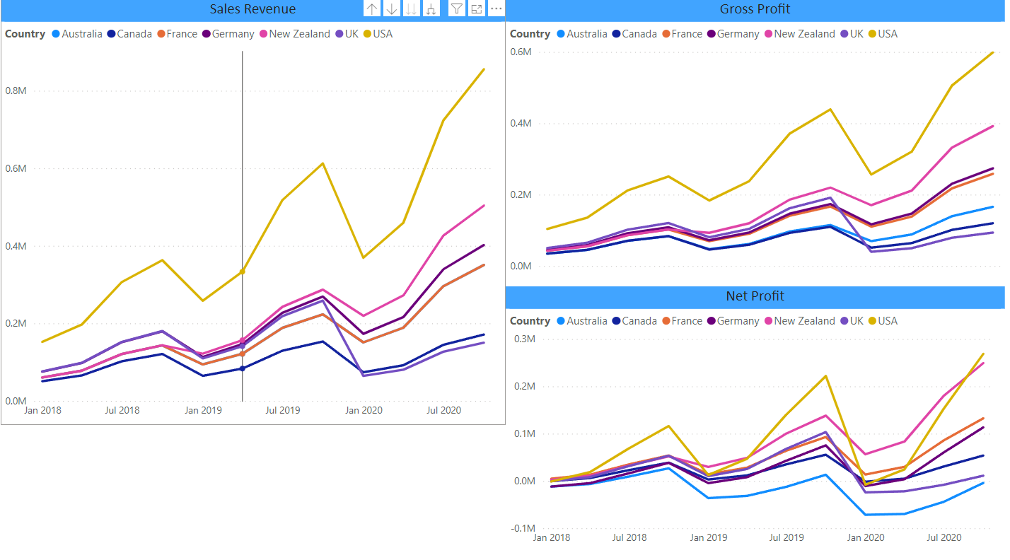 GitHub - longbui23/Ding-Tai-Fung