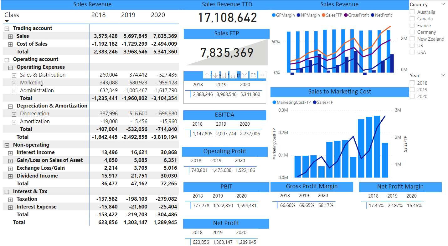 GitHub - longbui23/Ding-Tai-Fung