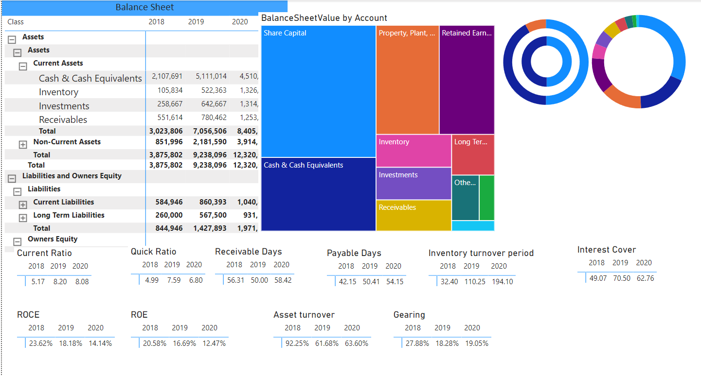 GitHub - longbui23/Ding-Tai-Fung